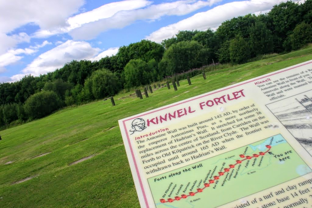 Fortlet – Kinneil